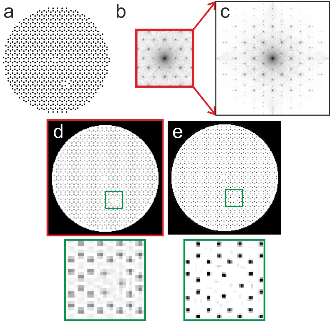 Abstract: IT-11-O-2383